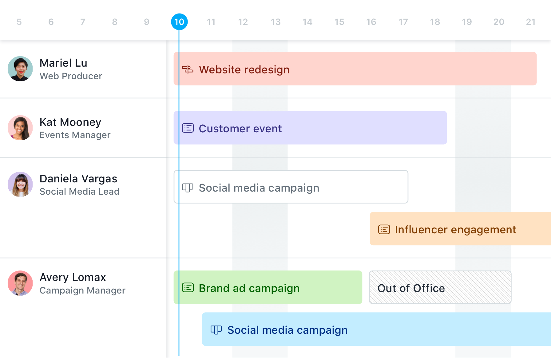 Asana Business Tier Plan Asana
