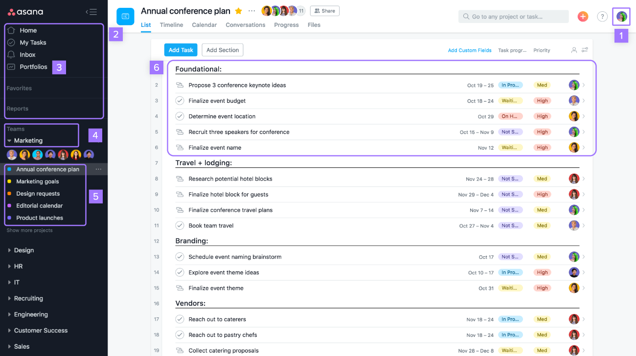 How To Use Asana Tutorial For New Users Product Guide Asana