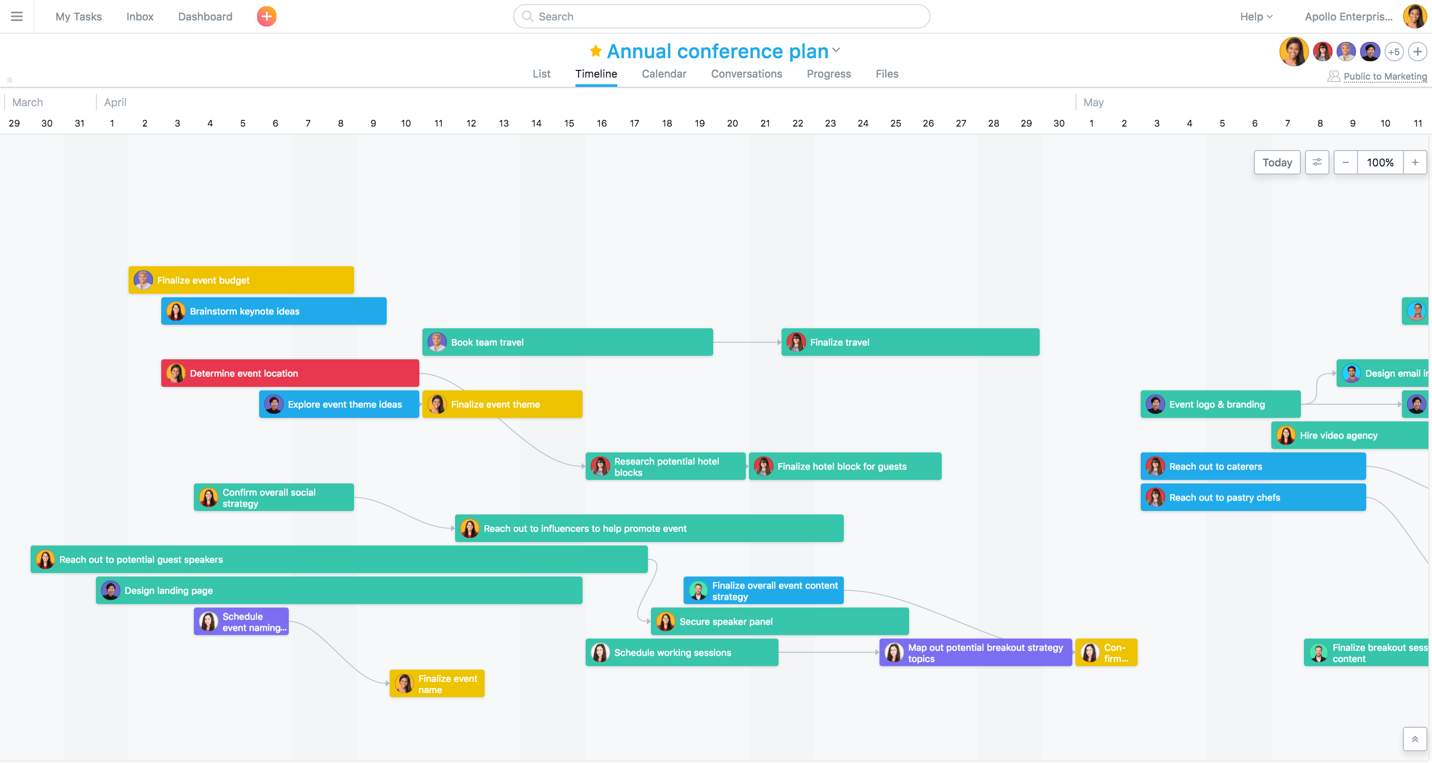 20 Elegant Asana Gantt Chart