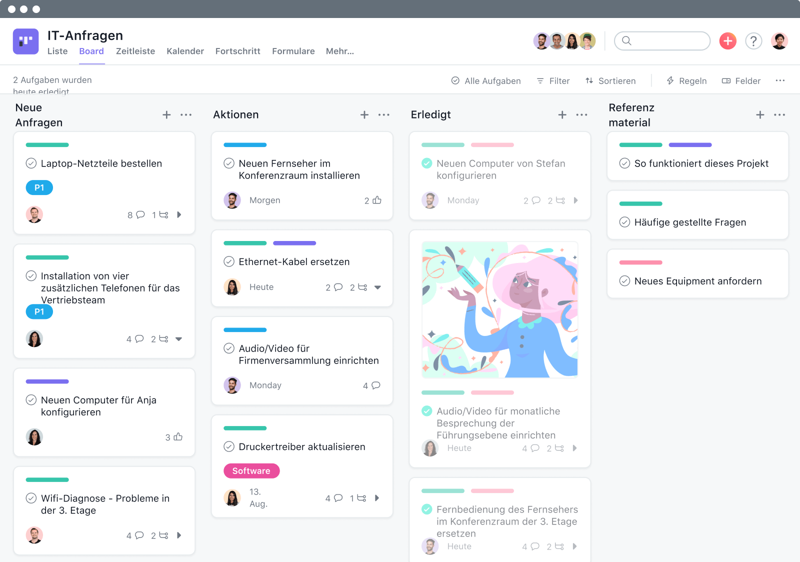 Asana Work Management: Funktionen, Anwendungsfälle und ...