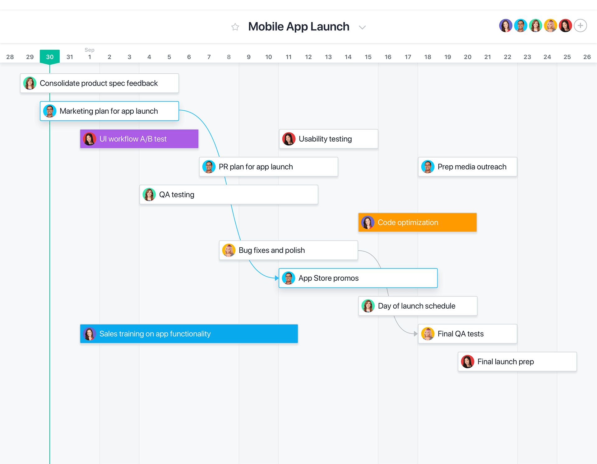 Erstellen Sie ein Online-Kanban-Board zur Verwaltung von Projekten · Asana