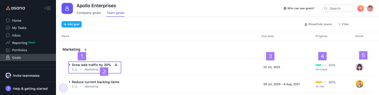 How to Get Started With Asana Goals | Product Guide • Asana