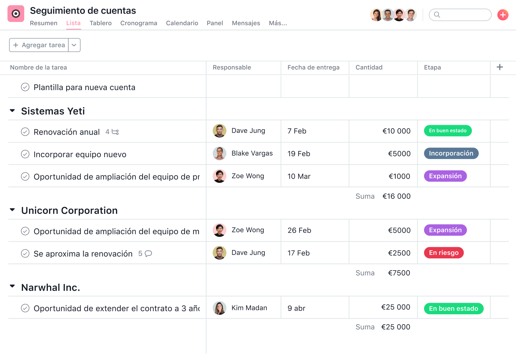 Asana - Software para gestión de proyectos - Herramientas, plantillas y ...