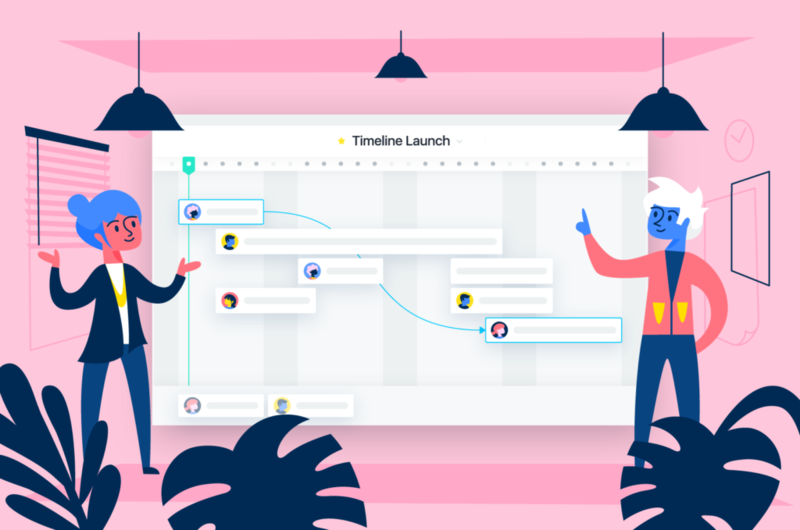 How To Create A Project Timeline In 7 Simple Steps Asana
