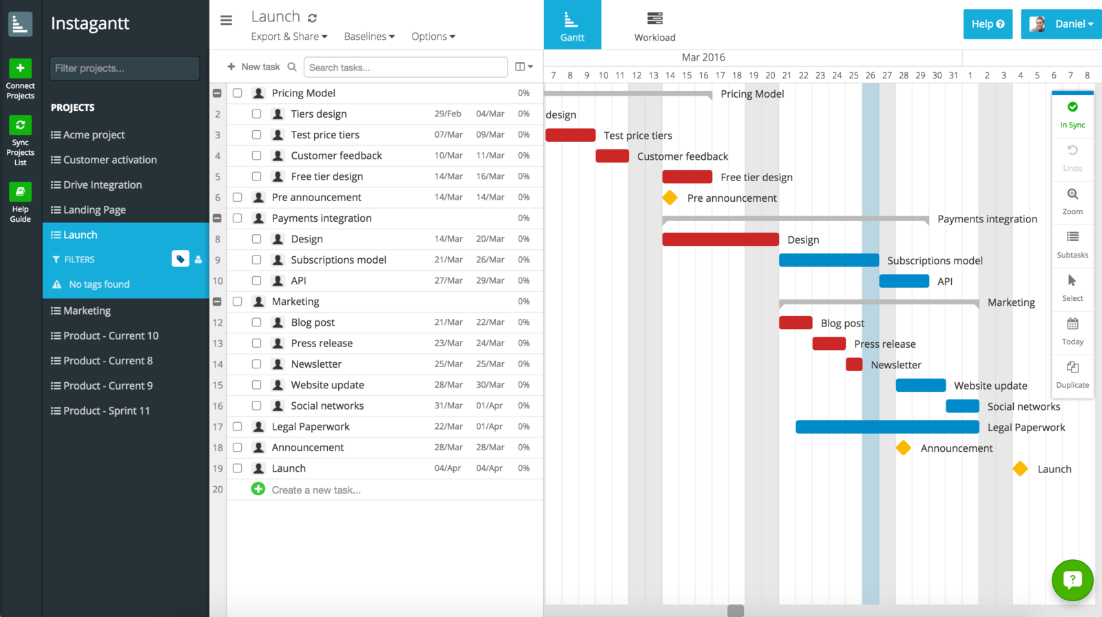 Best Gantt Chart App Musliauthority